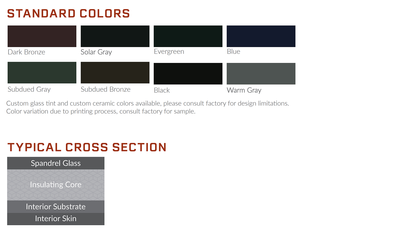 MapeSpan Spandrel Glass Panels | Mapes Panels